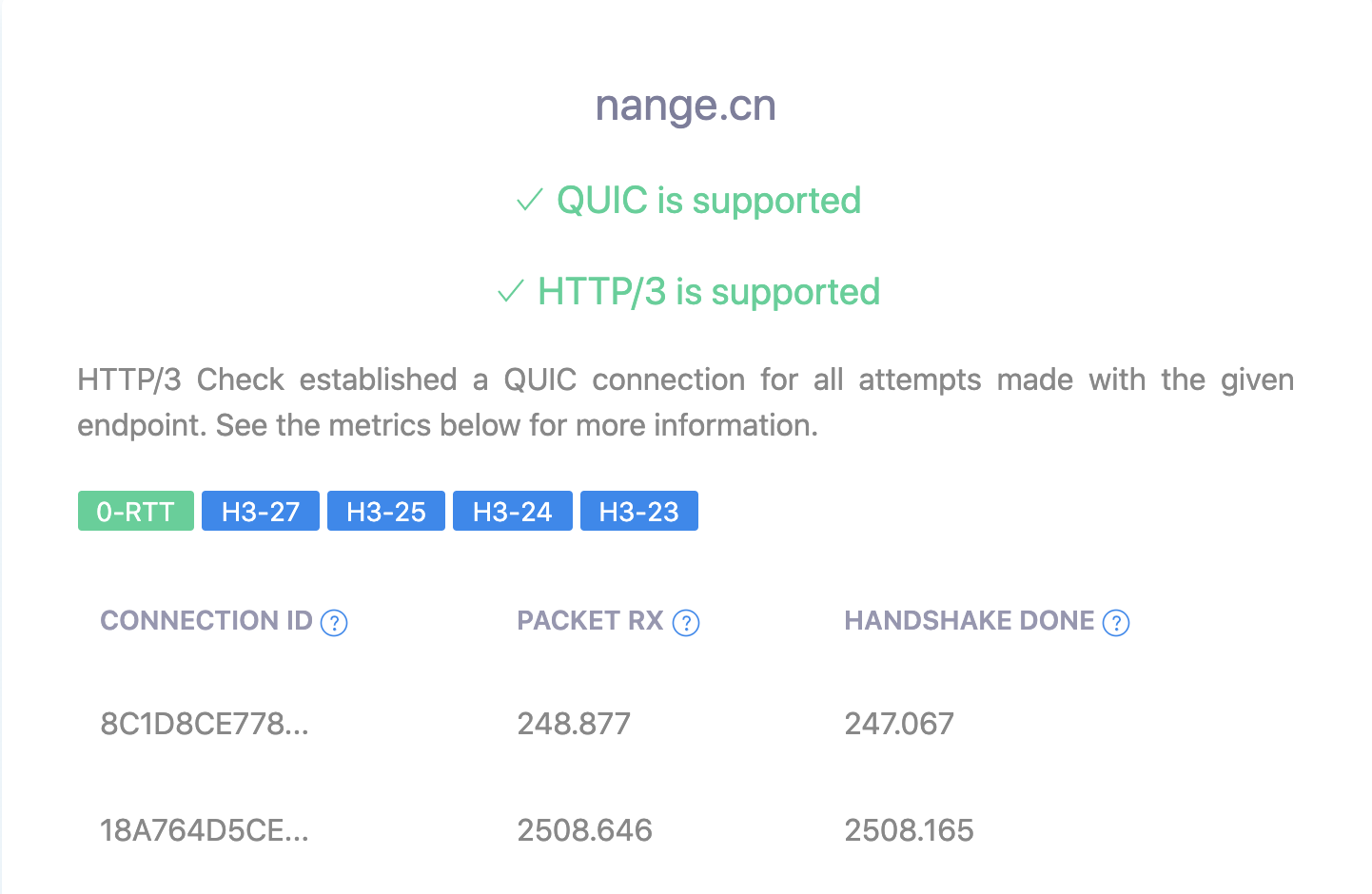Nginx 配置启用 QUIC 和 HTTP/3.0 | 楠格